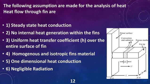 Extended_Surface_Heat_Transfer_by_hemant_Thakare.pptx
