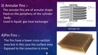Extended_Surface_Heat_Transfer_by_hemant_Thakare.pptx