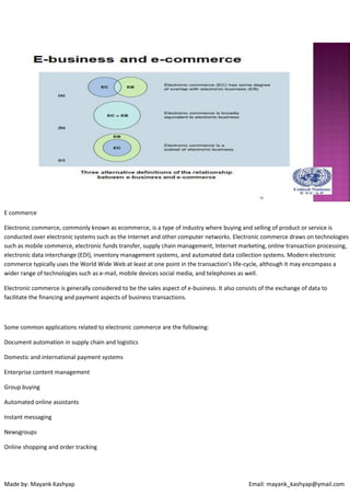 Electronic Business | PDF