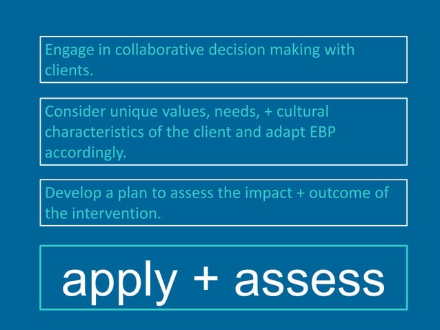 Evidence-based Social Work Practice | PPTX