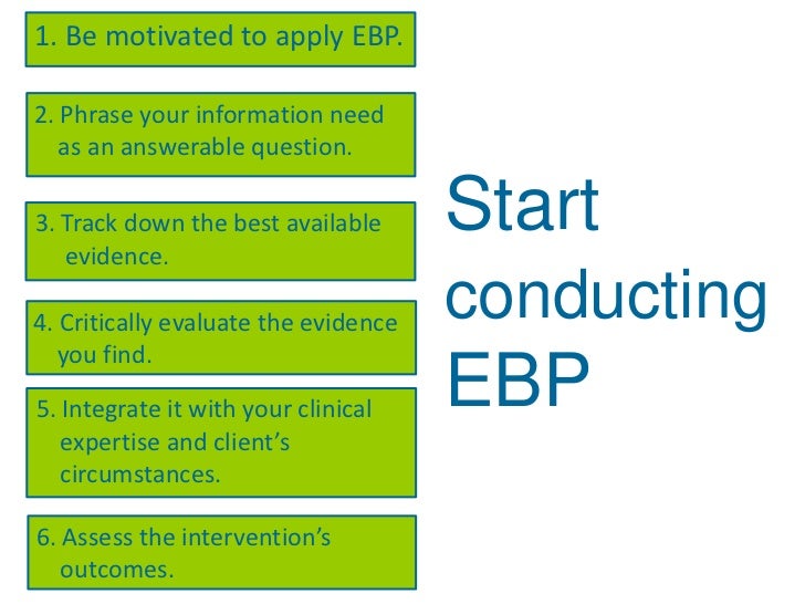 Evidence based Social Work Practice evidence-based-social-work-practice