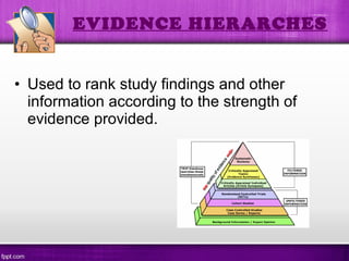 Evidence based practice in nursing | PPT