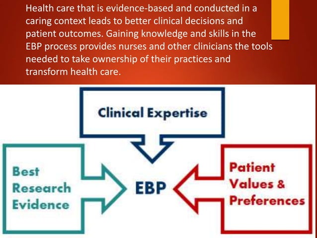 evidence based practice, EBP | PPTX
