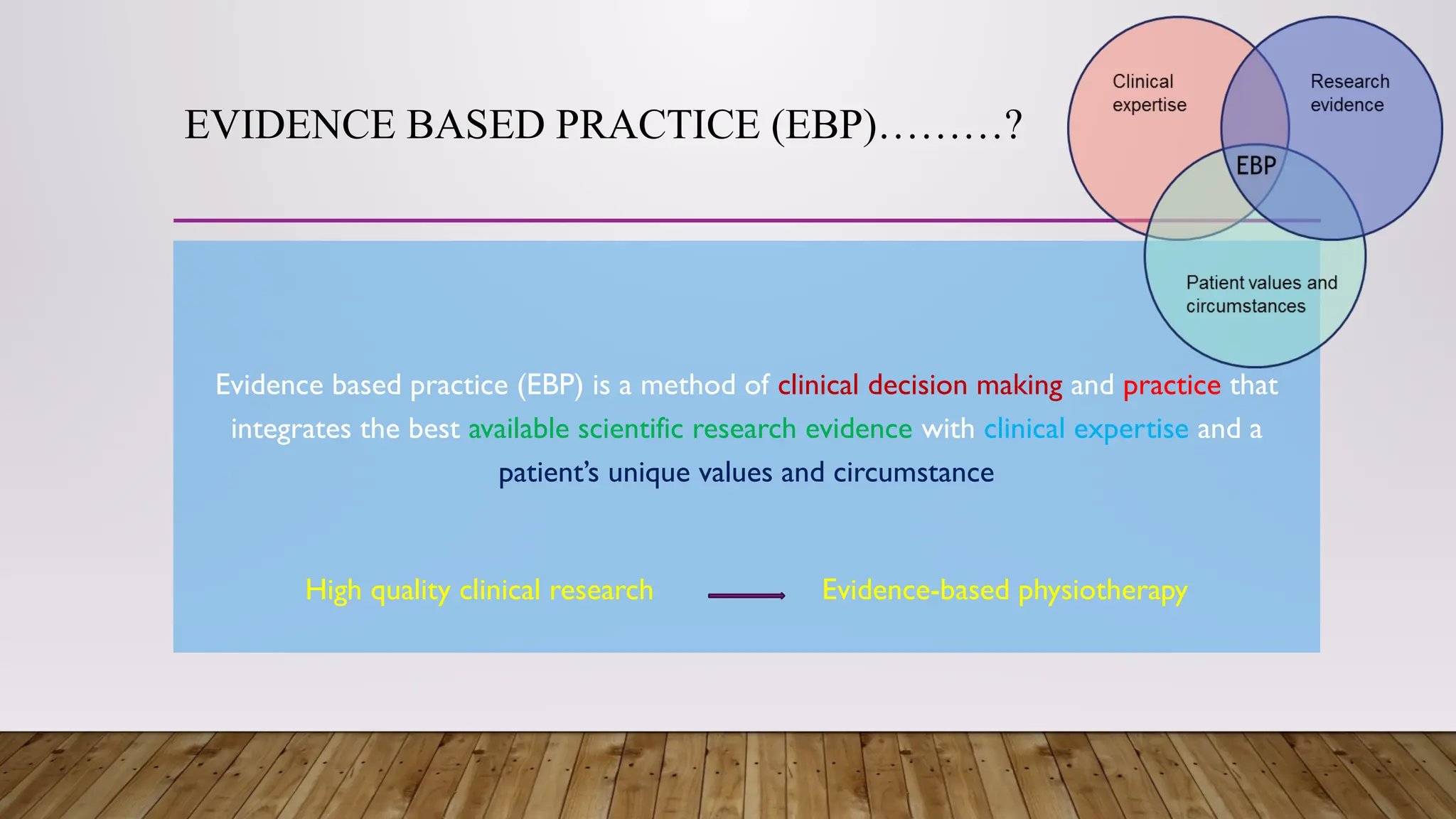 Evidence Based Practice- Introduction.pptx