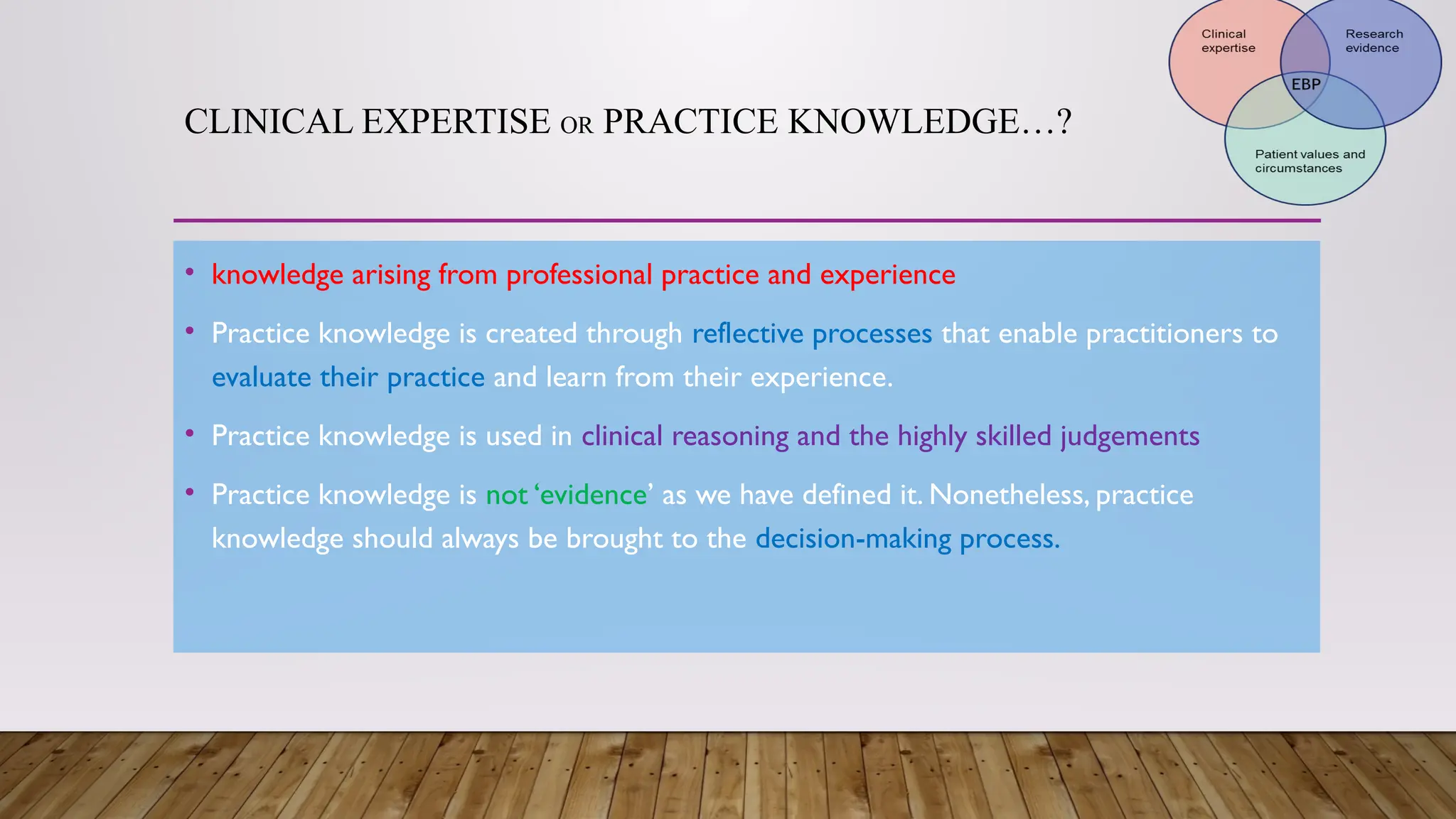 Evidence Based Practice- Introduction.pptx
