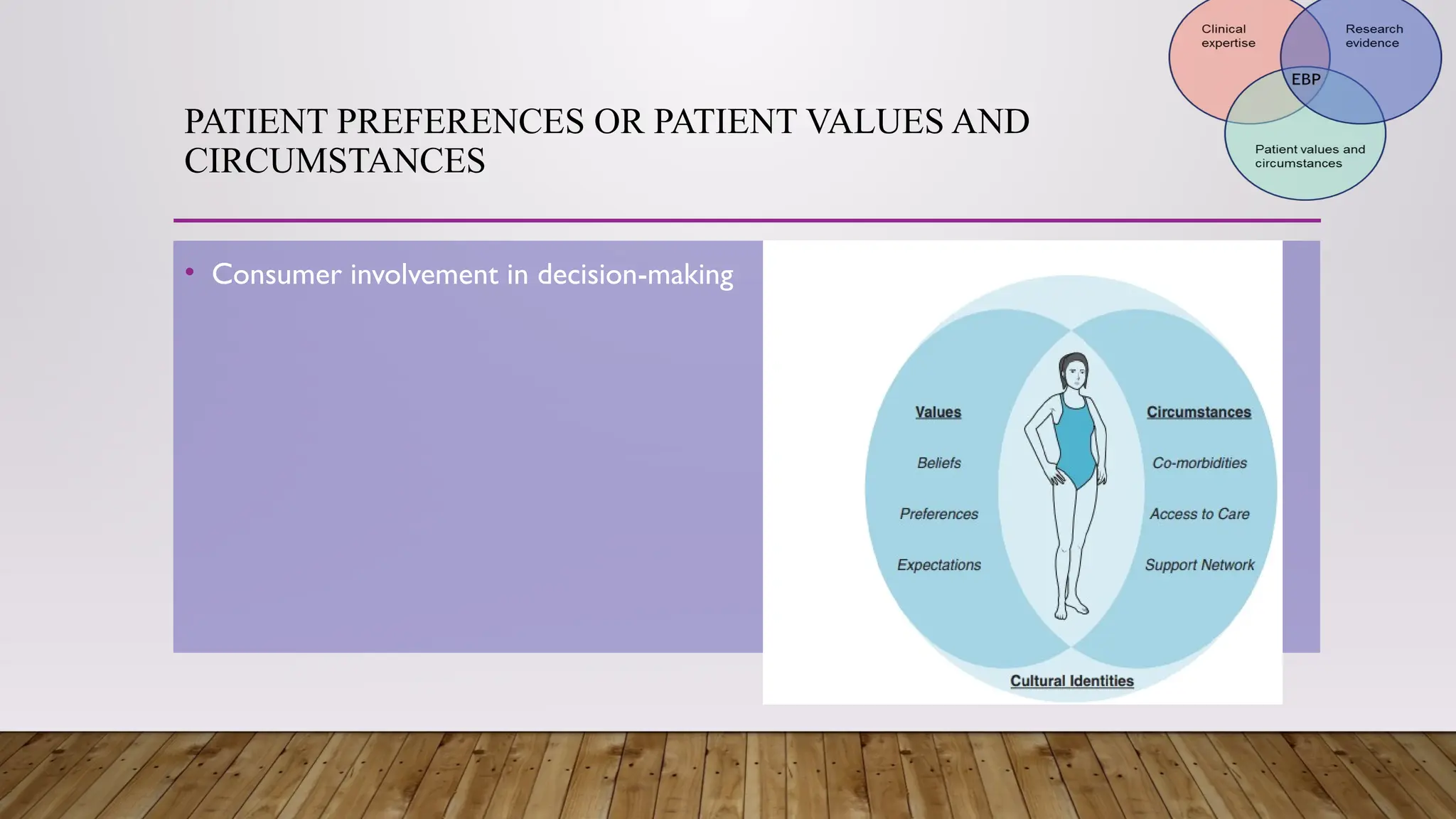 Evidence Based Practice- Introduction.pptx