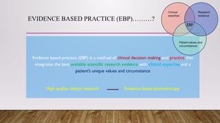 Evidence Based Practice- Introduction.pptx