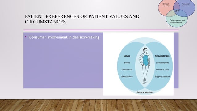 Evidence Based Practice- Introduction.pptx