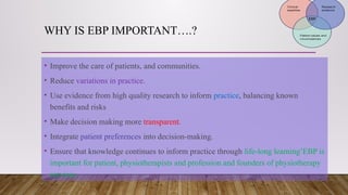 Evidence Based Practice- Introduction.pptx
