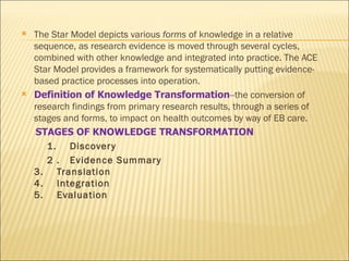 Evidence Based Practice | PPT