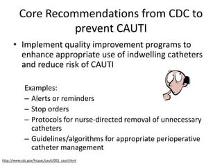 Evidence Based Practice: Assassination of Myths CAUTI (Catheter ...