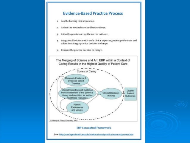 Evidence Based Practice: Core Concepts
