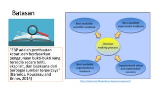 EBP dalam Yankes-Ikkesindo 2023.pdf