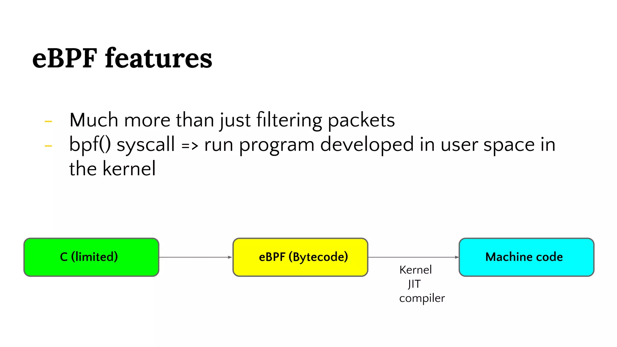 Introduction to eBPF | PDF