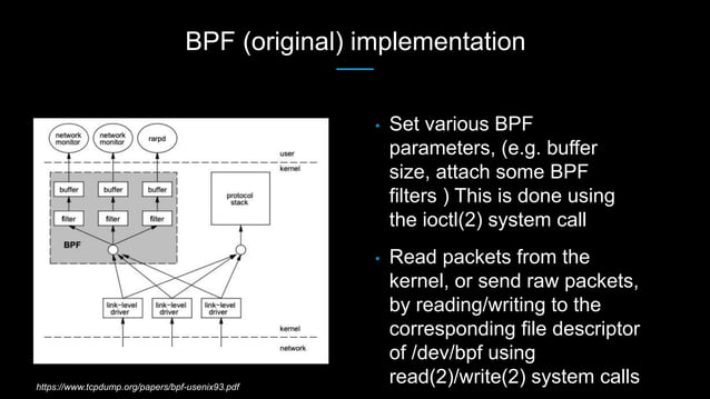 eBPF Basics | PPTX | Operating Systems | Computer Software and Applications