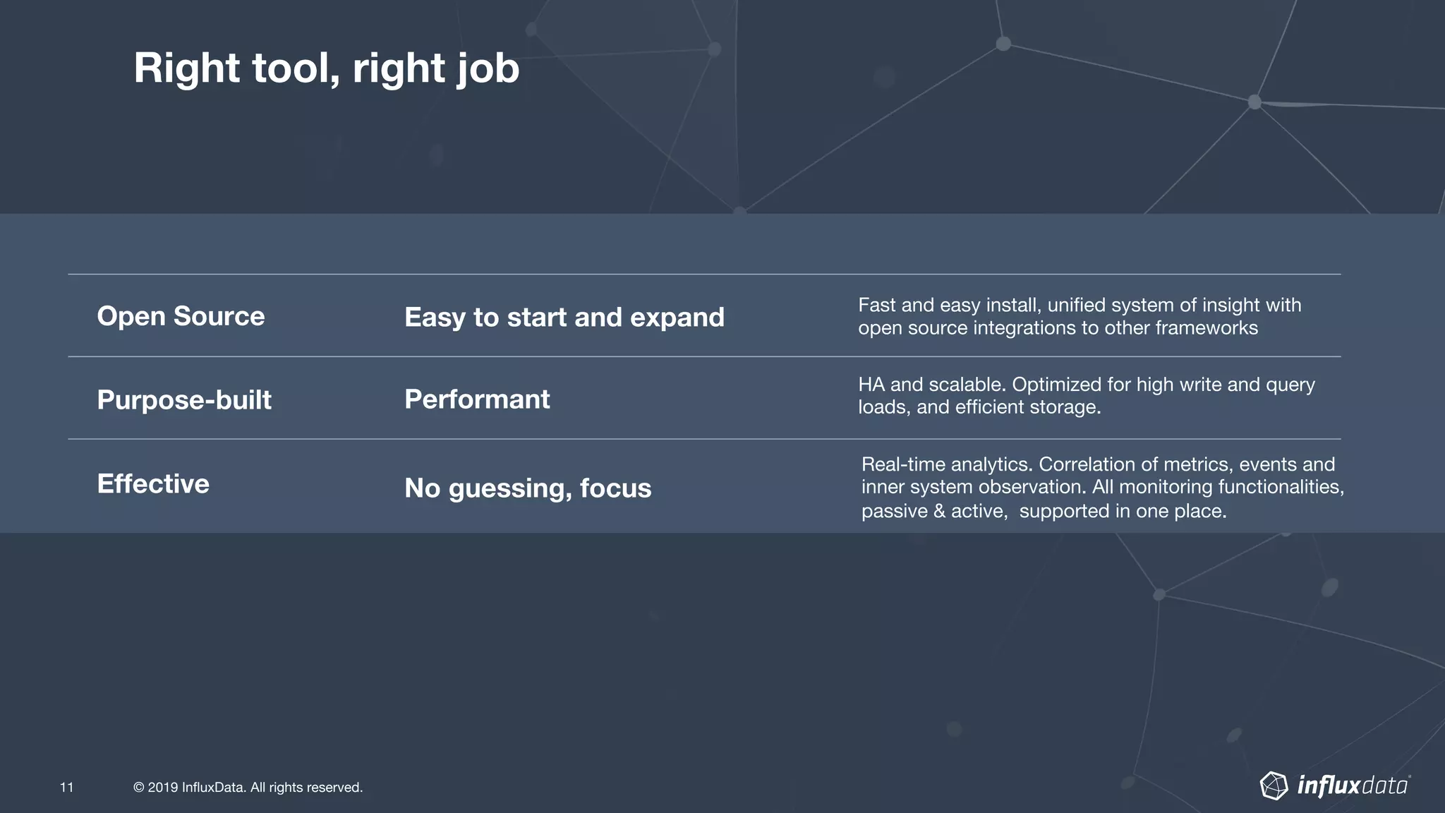 Monitoring Containerized Application Environments With Ebpf Pdf Computer Networking Computing