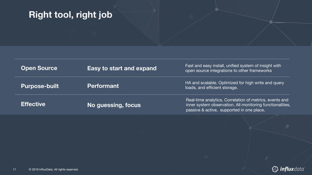 Monitoring Containerized Application Environments With Ebpf Pdf Computer Networking Computing
