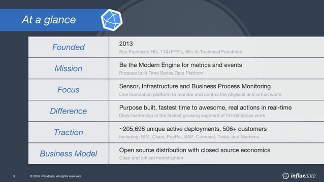 Monitoring Containerized Application Environments With Ebpf Pdf Computer Networking Computing