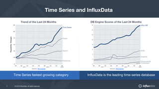 Monitoring Containerized Application Environments with eBPF | PDF | Computer Networking | Computing