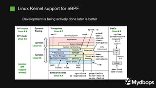 eBPF - Observability In Deep | PDF