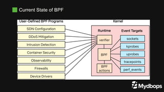 eBPF - Observability In Deep | PDF