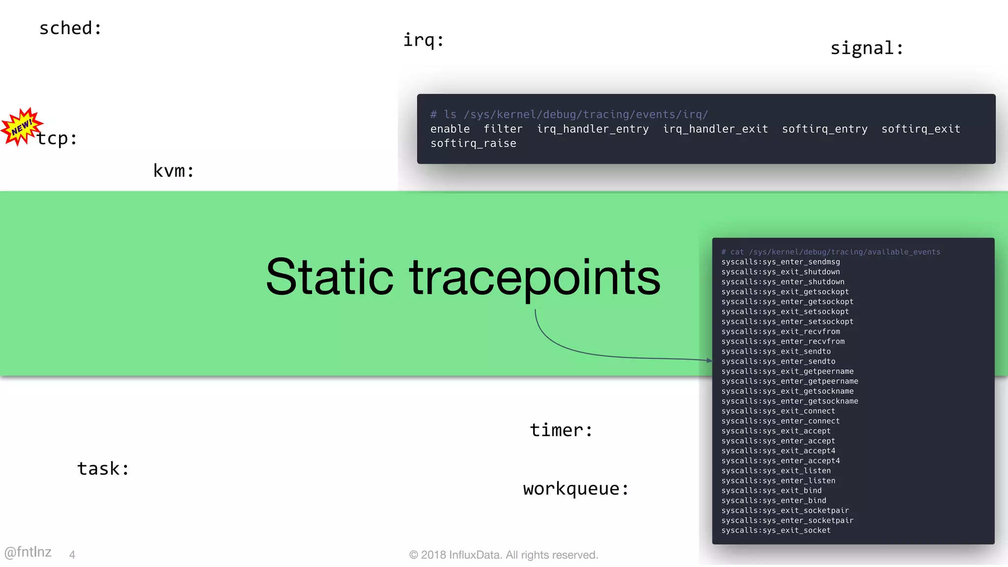 Ebpf Powered Distributed Kubernetes Performance Analysis Lorenzo