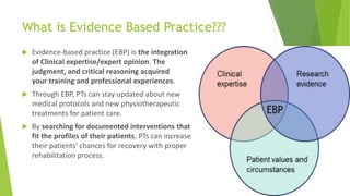 Ebp in hpf dr mumux | PPT
