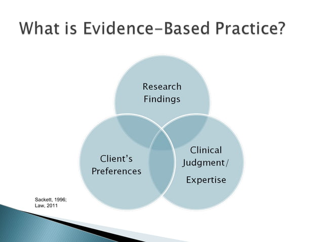 Ebp lec ppt june 2012 | PPT