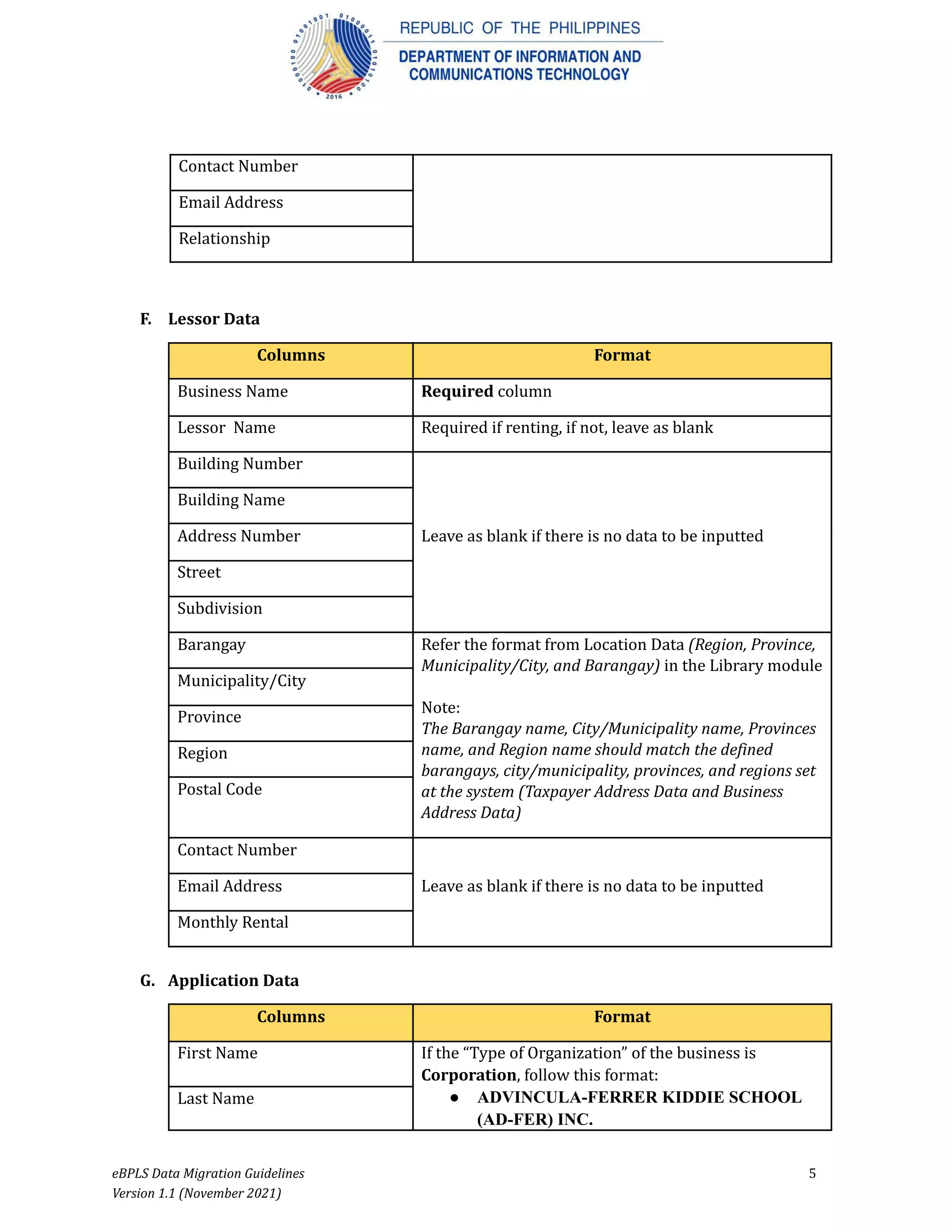 E bpls data-migration-guidelines | PDF