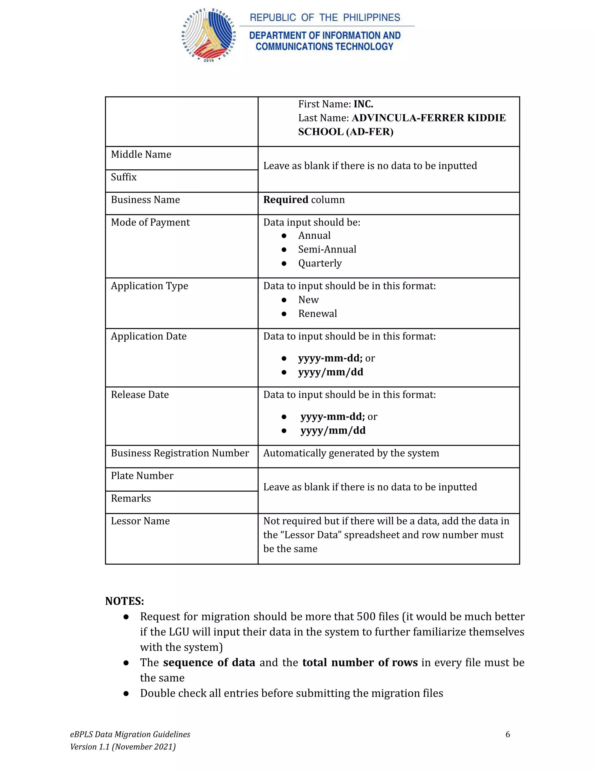 E bpls data-migration-guidelines | PDF