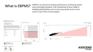 EBPMS by Axscend.pptx