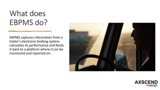EBPMS by Axscend.pptx