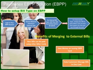 Paymenex Bill Presentment and Payment System | PPTX