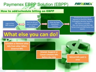 Paymenex Bill Presentment and Payment System | PPTX