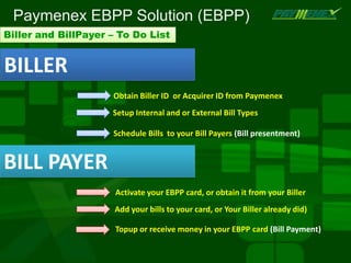Paymenex Bill Presentment and Payment System | PPTX