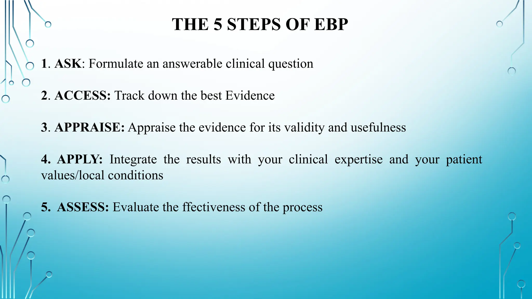 EBP PPT.pptx EVIDENCE BASED PRACTICE, ADVANCE NURSING | PPTX