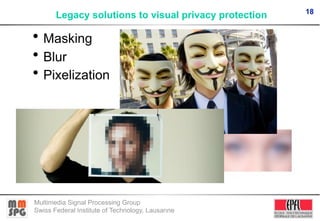 Privacy protection of visual information | PPT