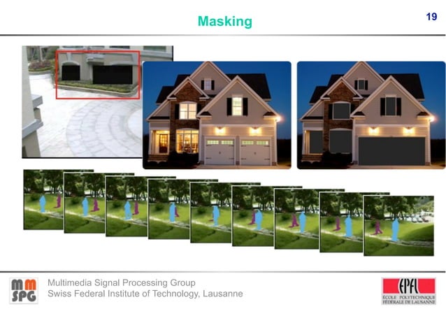 Privacy protection of visual information