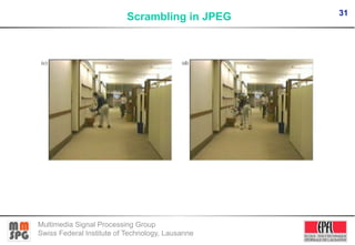 Privacy protection of visual information