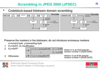 Privacy protection of visual information | PPT