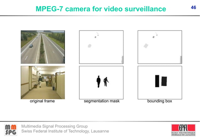 Privacy protection of visual information | PPT