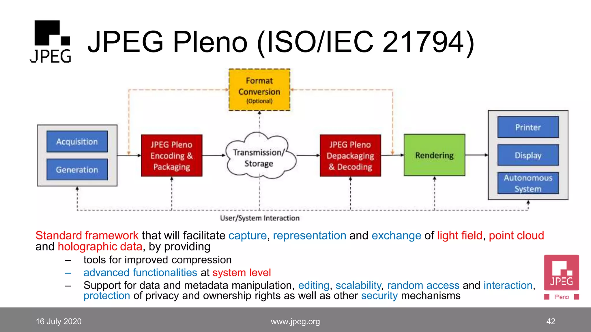 An overview of recent and ongoing JPEG standardisation activities | PPTX