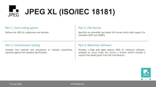 An overview of recent and ongoing JPEG standardisation activities | PPTX