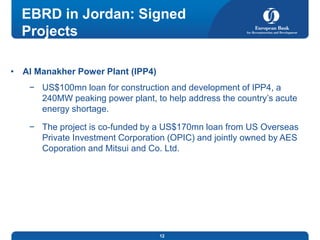 Ebrd's phased approach to developing energy efficiency lending in semed ...