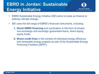 Ebrd's phased approach to developing energy efficiency lending in semed ...