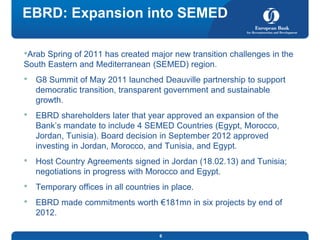 Ebrd's phased approach to developing energy efficiency lending in semed ...