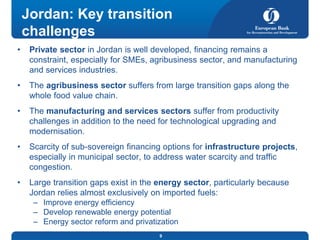 Ebrd's phased approach to developing energy efficiency lending in semed ...