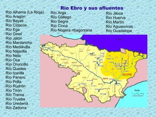 Río Ebro | PPT
