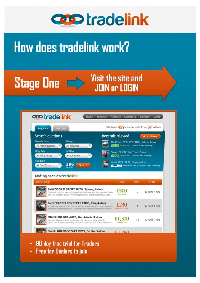TradeLink E brochure | PDF