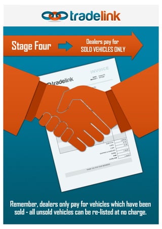 TradeLink E brochure | PDF